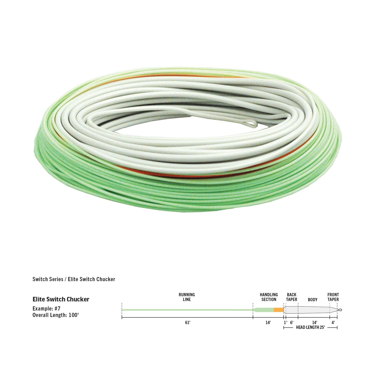 RIO Elite Switch Chucker – Twinpeakesflyfishing